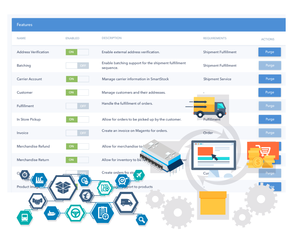 Omnichannel Order Management System | SkuNexus Omnichannel Order Management System | SkuNexus