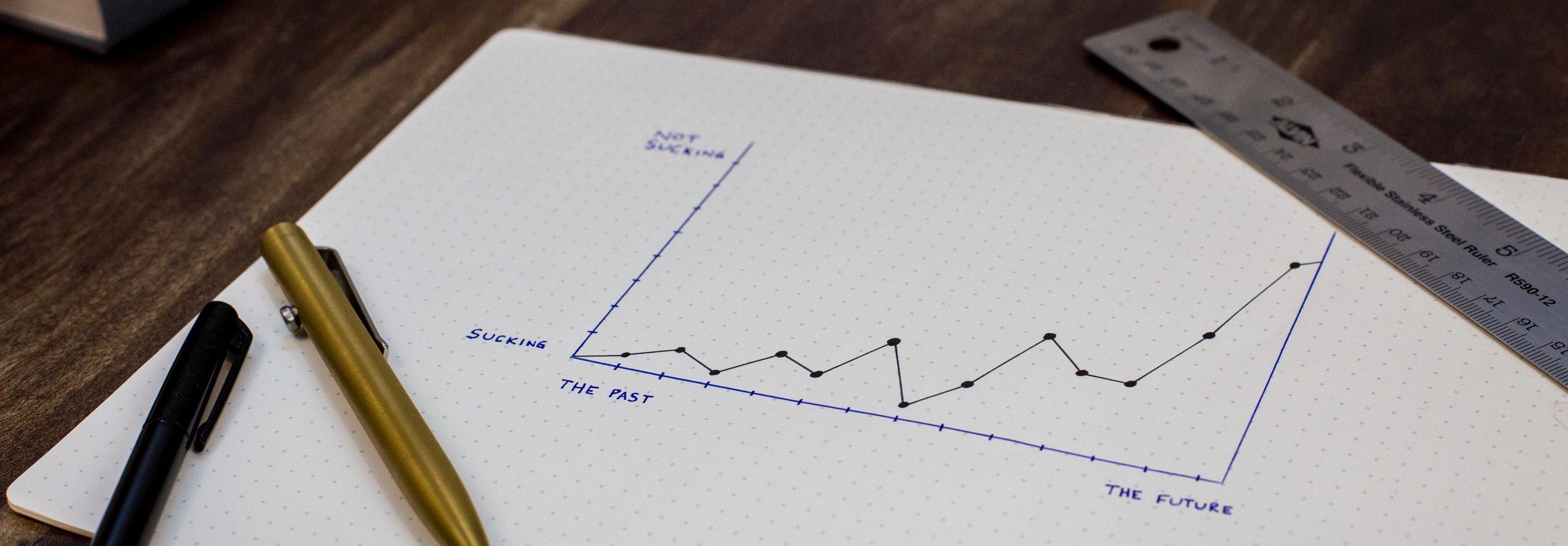 13 Critical Inventory Management KPIs You've Got to Monitor