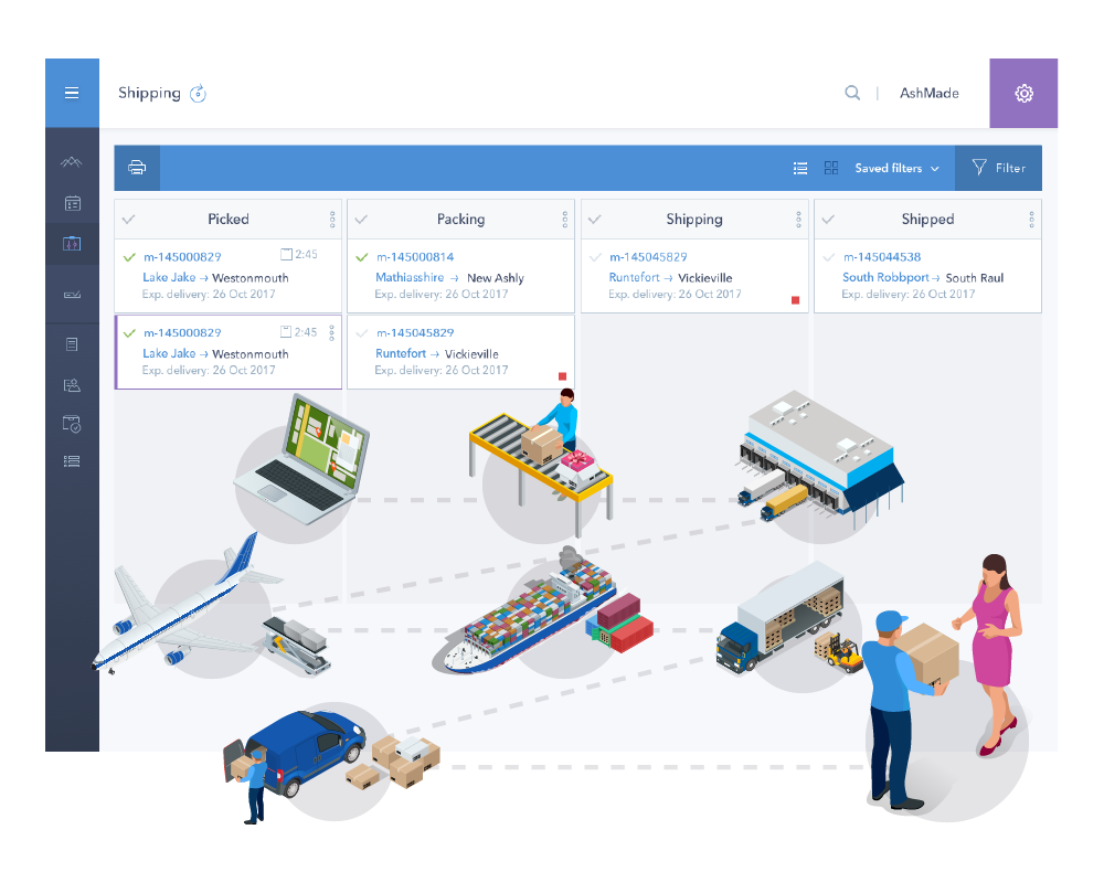 Order Management System Features | SkuNexus